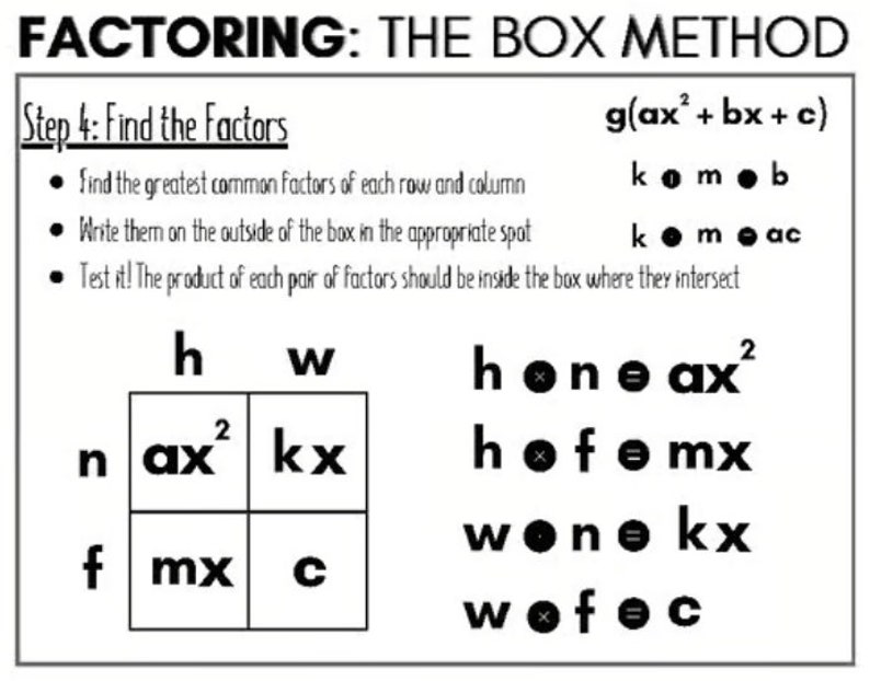Factoring: the Box Method BW (printable Flyers) - Etsy