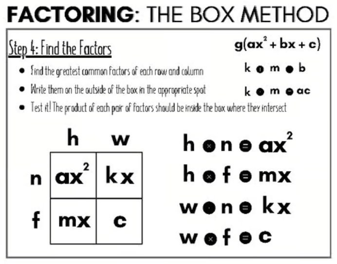 Factoring: the Box Method BW (printable Flyers) - Etsy