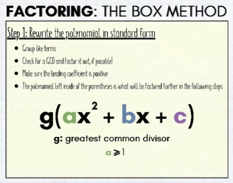 Factoring: the Box Method (printable Flyer) - Etsy