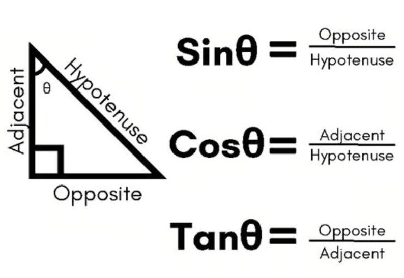 Right Triangle Trig Vocab Flyer BW - Etsy