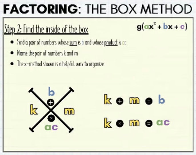 Factoring: the Box Method (printable Flyer) - Etsy