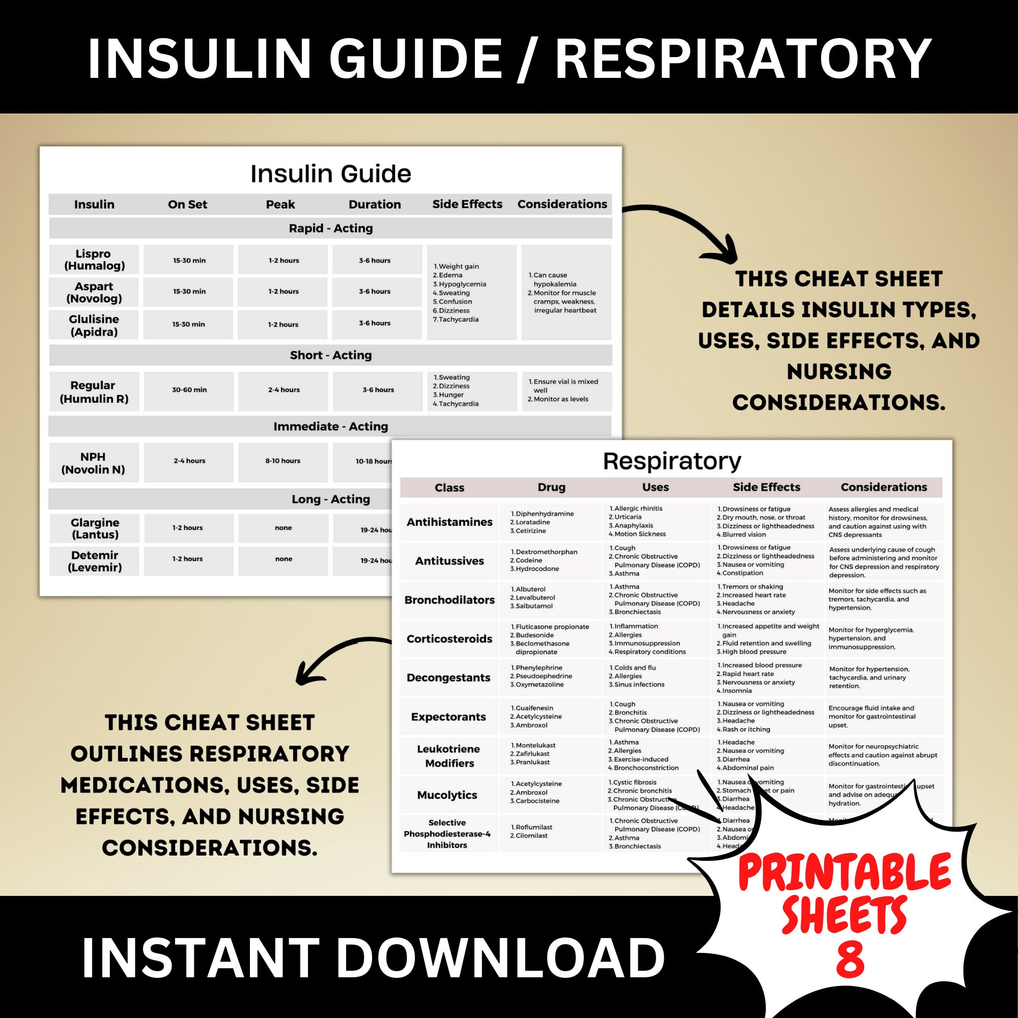 Cheat Sheet Bundle | 8 Pages | Nursing Notes | Digital Download ...