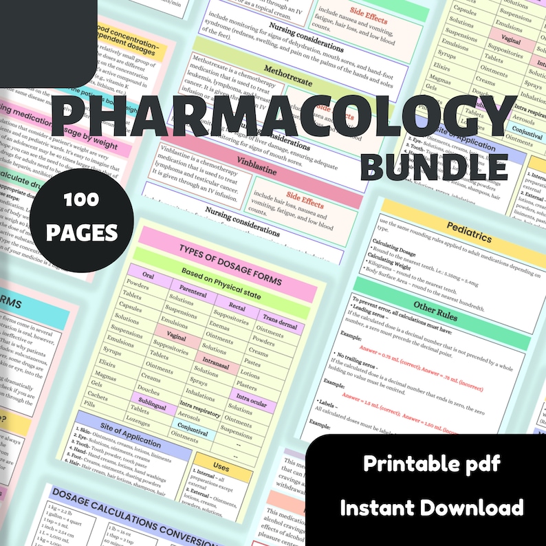 Pharmacology Bundle | Nursing School Notes | Pharmacology Notes ...