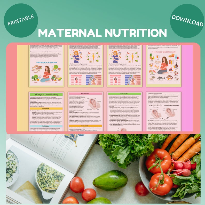 Ob-maternity Bundle Nursing OB 100 Pages PDF Digital Download Maternity ...