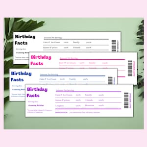 Editable Birthday Nutrition Facts Template (digital Download) - Etsy