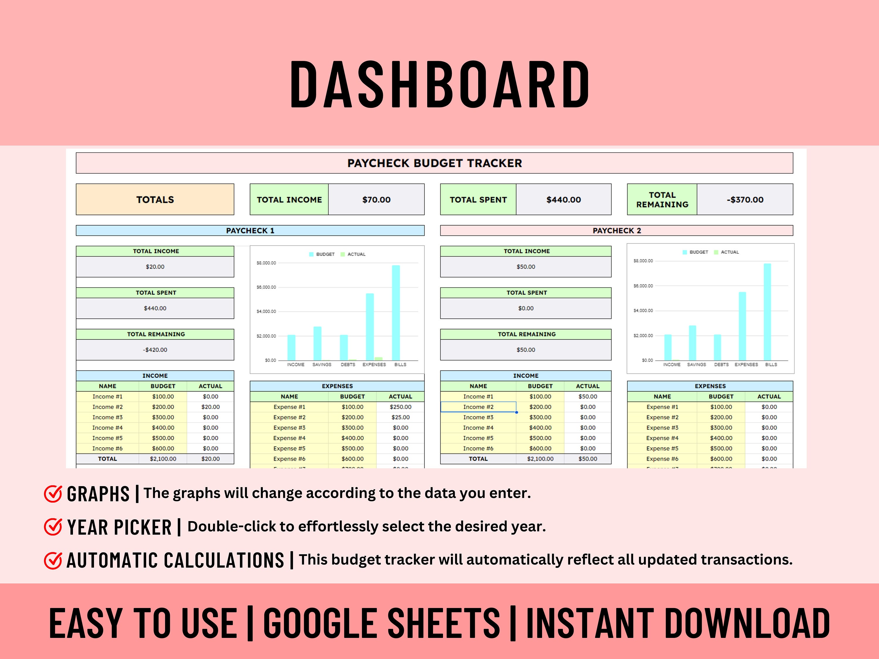 Paycheck Budget Google Sheet, Budget by Paycheck, Ultimate Paycheck ...