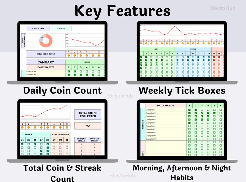 Habit Tracker Spreadsheet Google Sheet, Goal Tracker, Habit Tracker ...