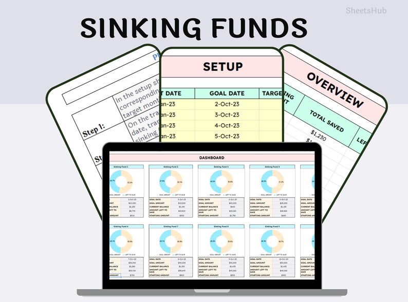 Sinking Funds Tracker Spreadsheet for Google Sheets, Savings Tracker ...