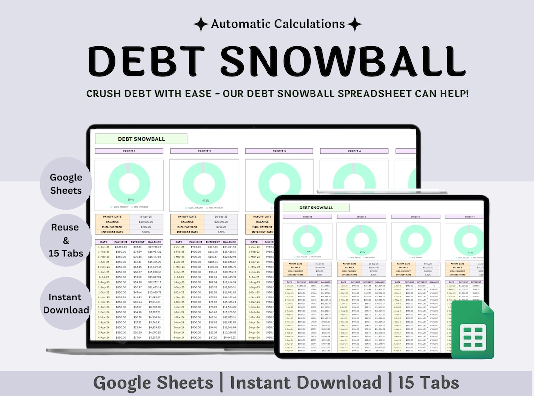 Debt Snowball Google Sheet, Debt Payoff Tracker, Debt Snowball ...