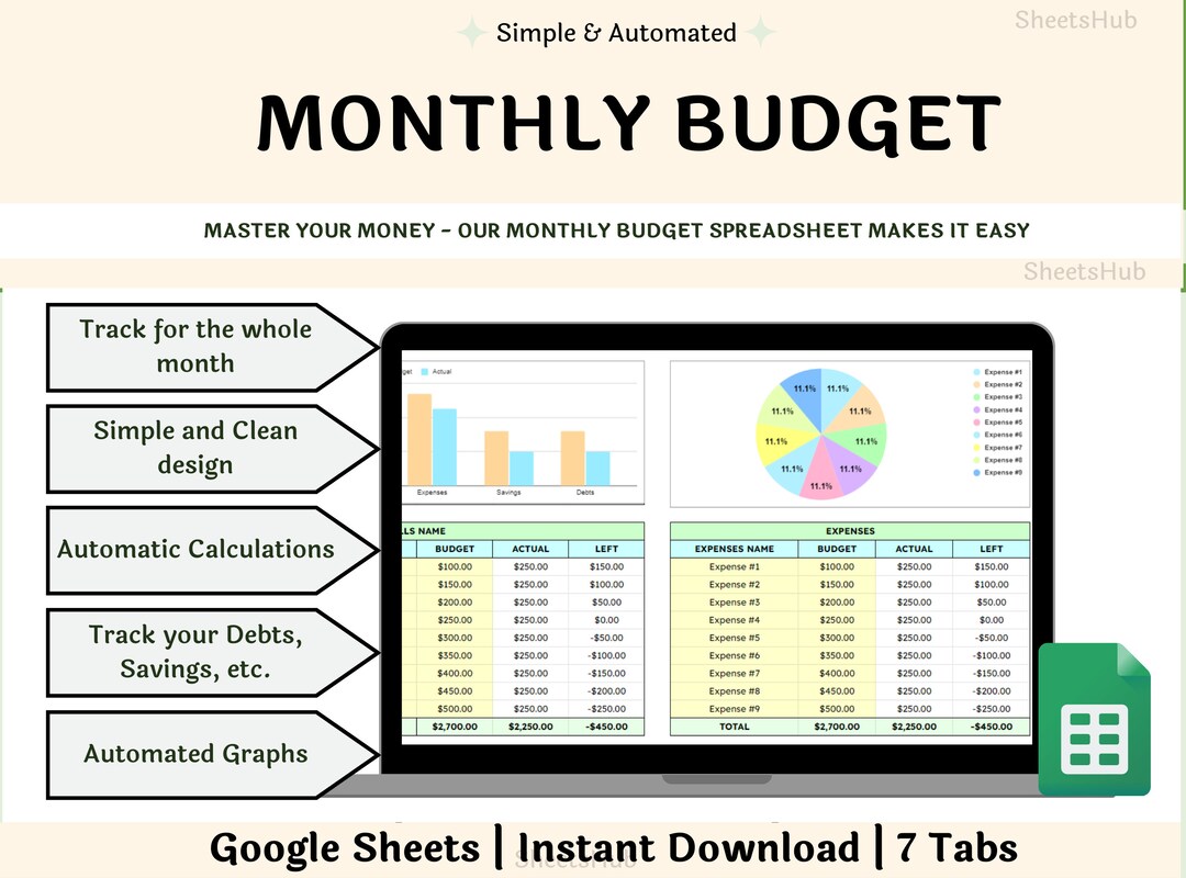 Ultimate Monthly Budget Google Sheet, Finance Planner, Bill Tracker ...