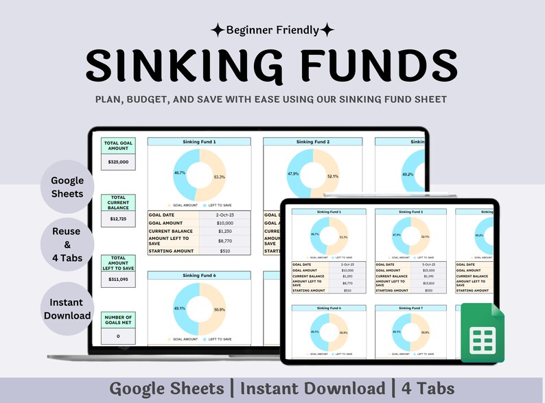 Sinking Funds Tracker Spreadsheet for Google Sheets, Savings Tracker ...