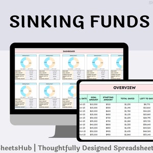 Sinking Funds Tracker Spreadsheet for Google Sheets, Savings Tracker ...