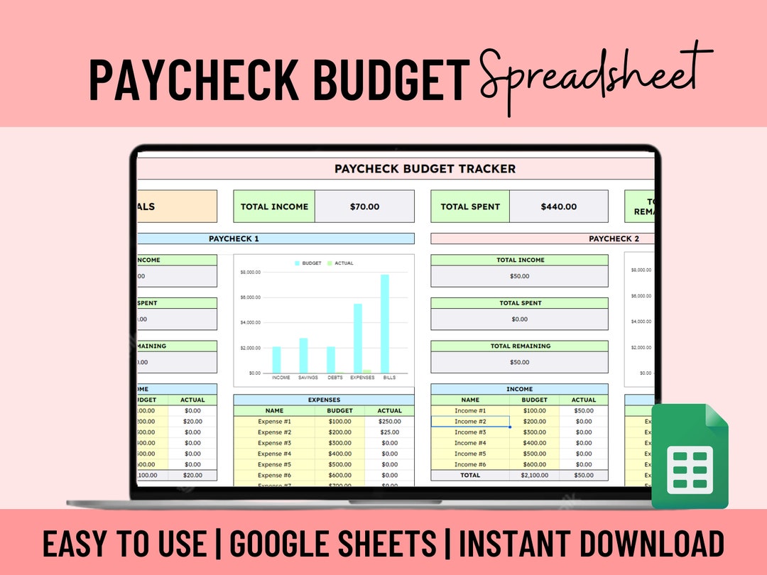 Paycheck Budget Google Sheet, Budget by Paycheck, Ultimate Paycheck ...