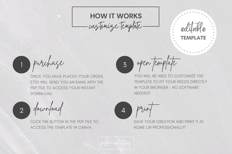 Beach Boho Arch Bachelorette Party Itinerary Template, Palm Springs ...