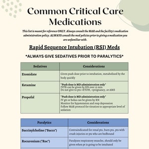 Common Critical Care Medications - Etsy