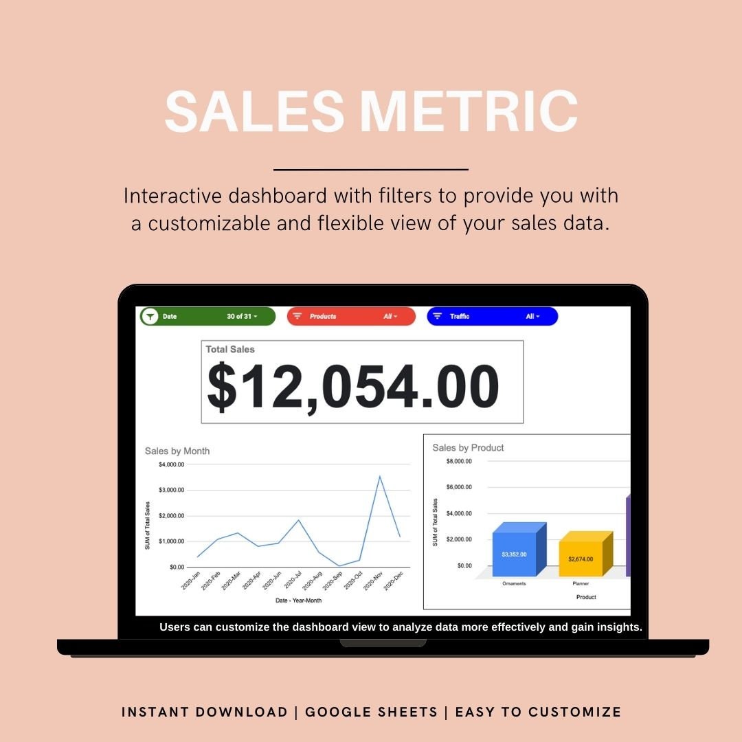 Sales Tracker in Google Sheets| Google Sheets Template | Dashboard ...