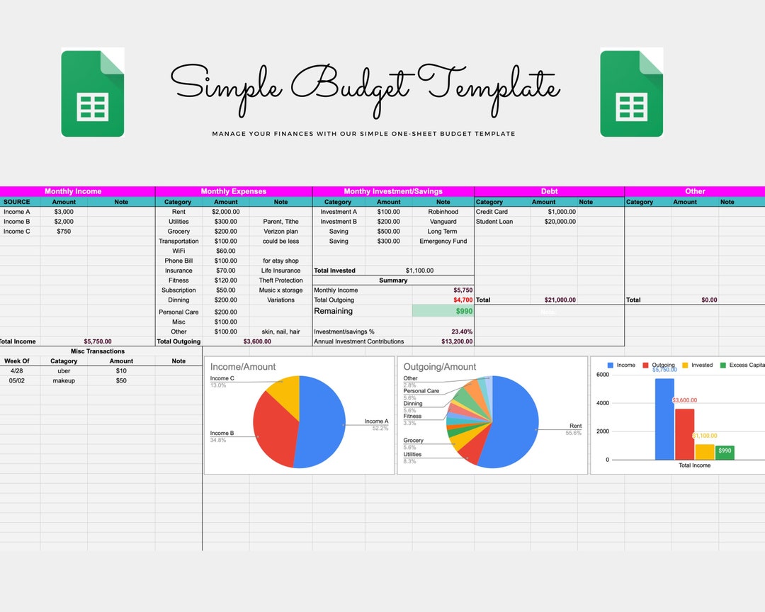 Simple Budget Tracker, Customizable Financial Spreadsheet, Google Sheet ...