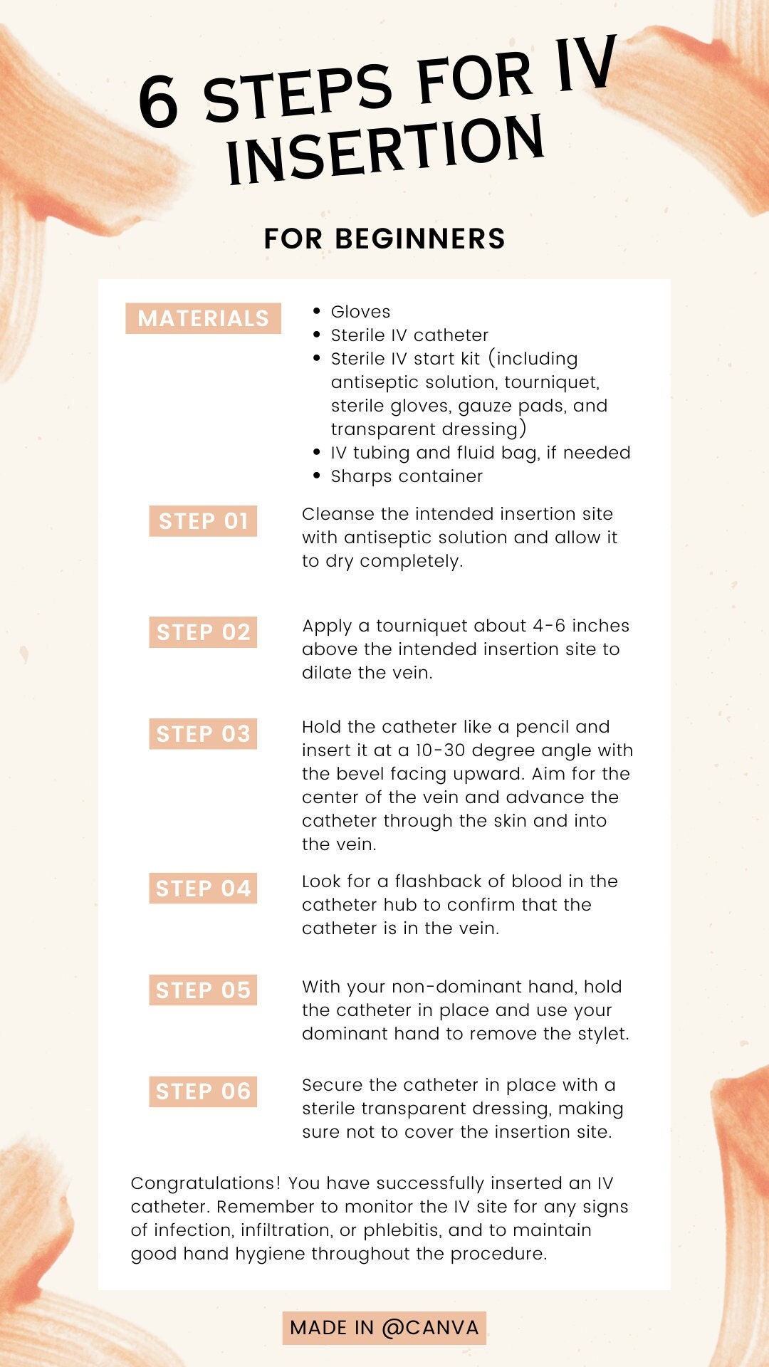 6 Step Guide to IV Insertion for Beginners - Etsy
