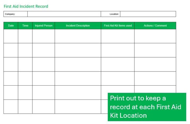 First Aid Management Forms | Example SOP | First Aid Kit Monthly ...