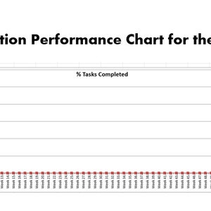 Maintenance Task Schedule and Tracker | Cleaning Task Register ...