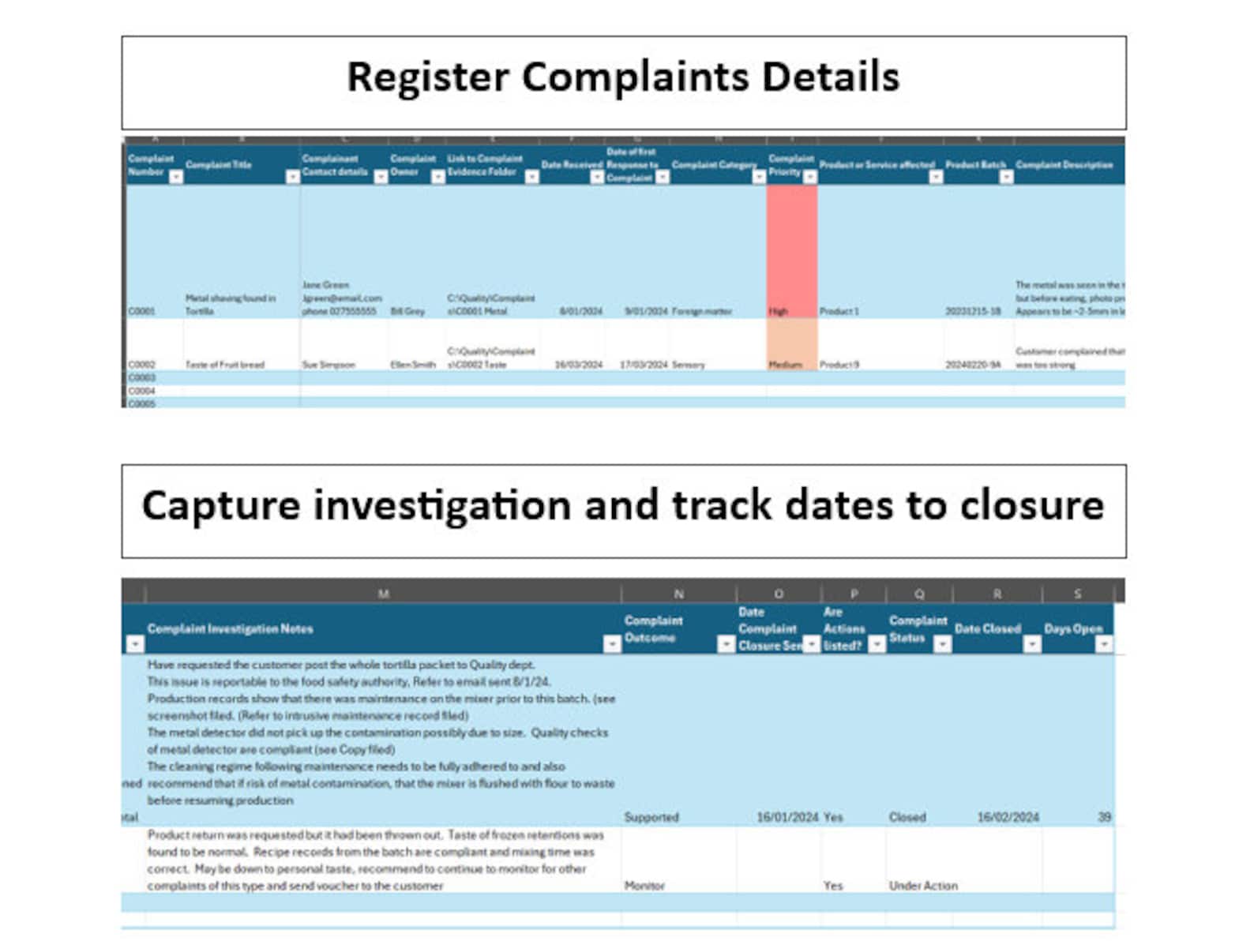 Complaint Register | Customer Complaints Log | Excel Tracker | SOP ...
