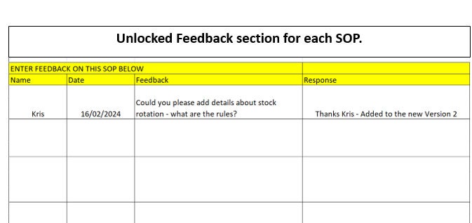 Excel SOP Template and Register for Sops | SOP Workbook With Index ...