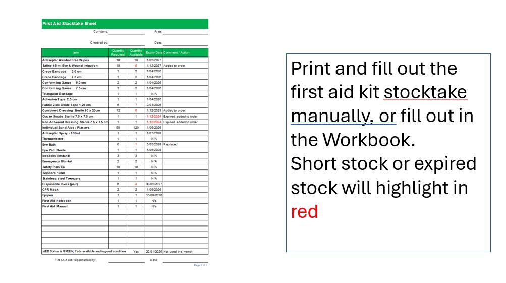 First Aid Forms | First Aid Kit Checklist | Excel or Google Sheets ...