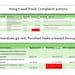 Complaint Register | Customer Complaints Log | Excel Tracker | SOP ...