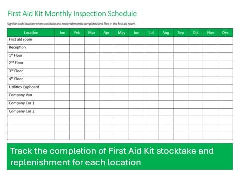 First Aid Management Forms | Example SOP | First Aid Kit Monthly ...