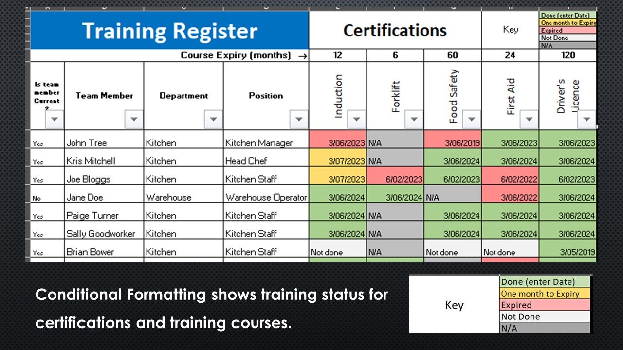 Excel Training Workbook - Training Register/training Matrix With ...
