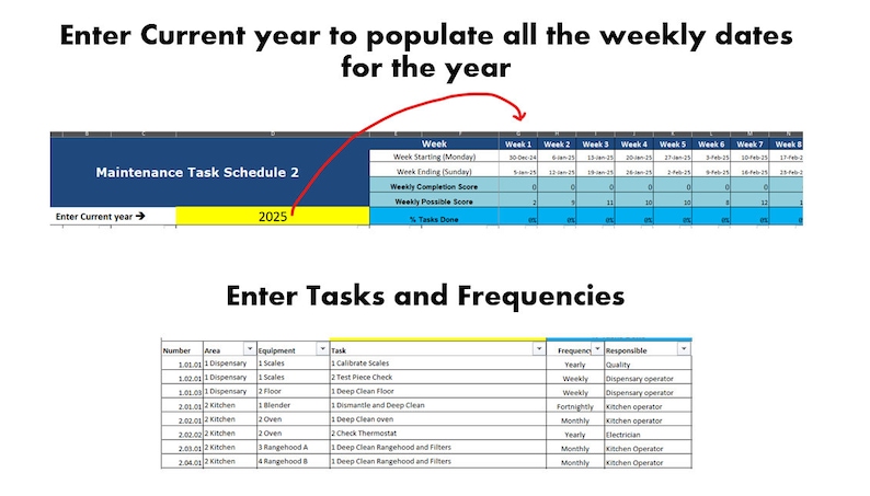 Maintenance Task Schedule and Tracker | Cleaning Task Register | Printable Task Form Included ...