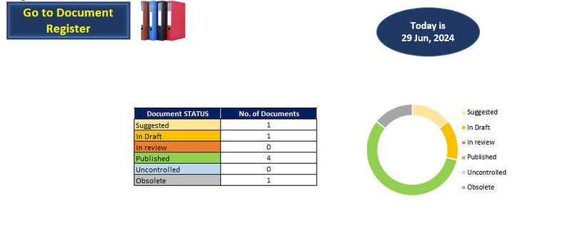 Document Register | Controlled Document Tracker - Etsy
