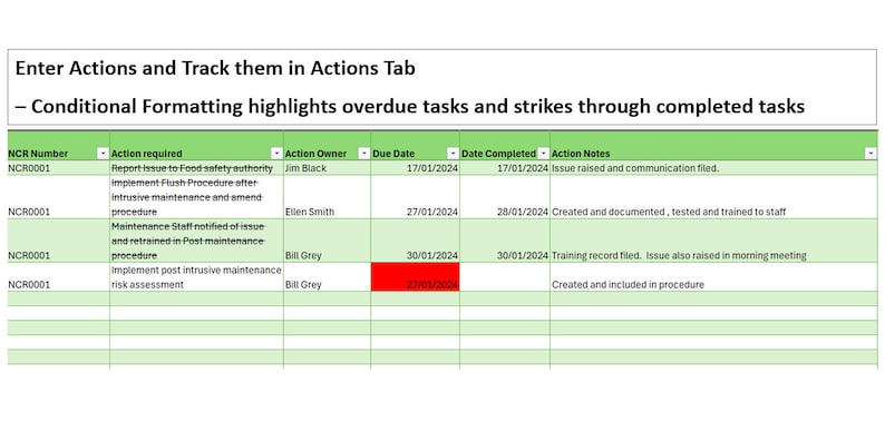 Non-conformance Register | Issue Report Tracker | Includes Action List ...