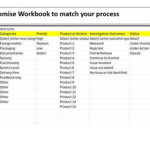 Non-conformance Register | Issue Report Tracker | Includes Action List ...