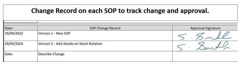 Excel SOP Template and Register for Sops | SOP Workbook With Index ...