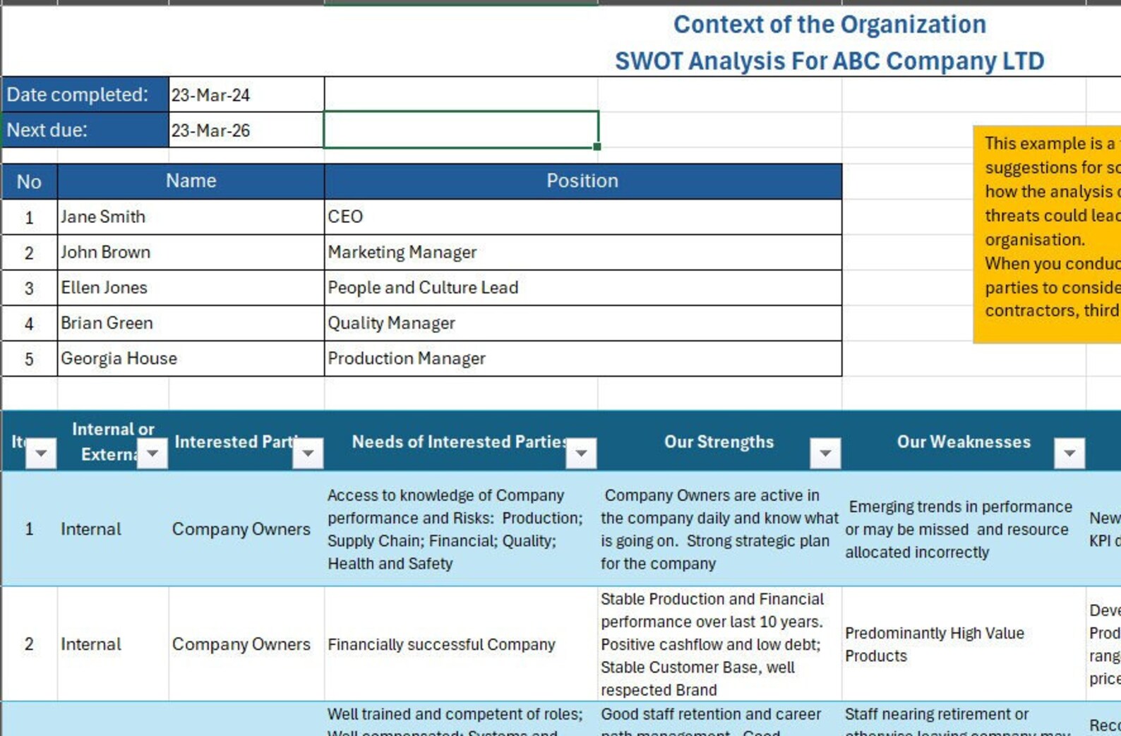 SWOT Analysis Tool - Context of the Organization Analysis and Actions ...