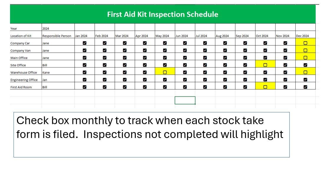 First Aid Forms | First Aid Kit Checklist | Excel or Google Sheets ...