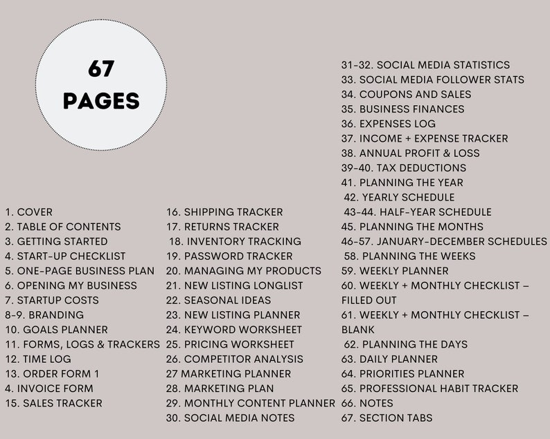 Printable Business Plan Bundle, Small Business Printables, Product ...