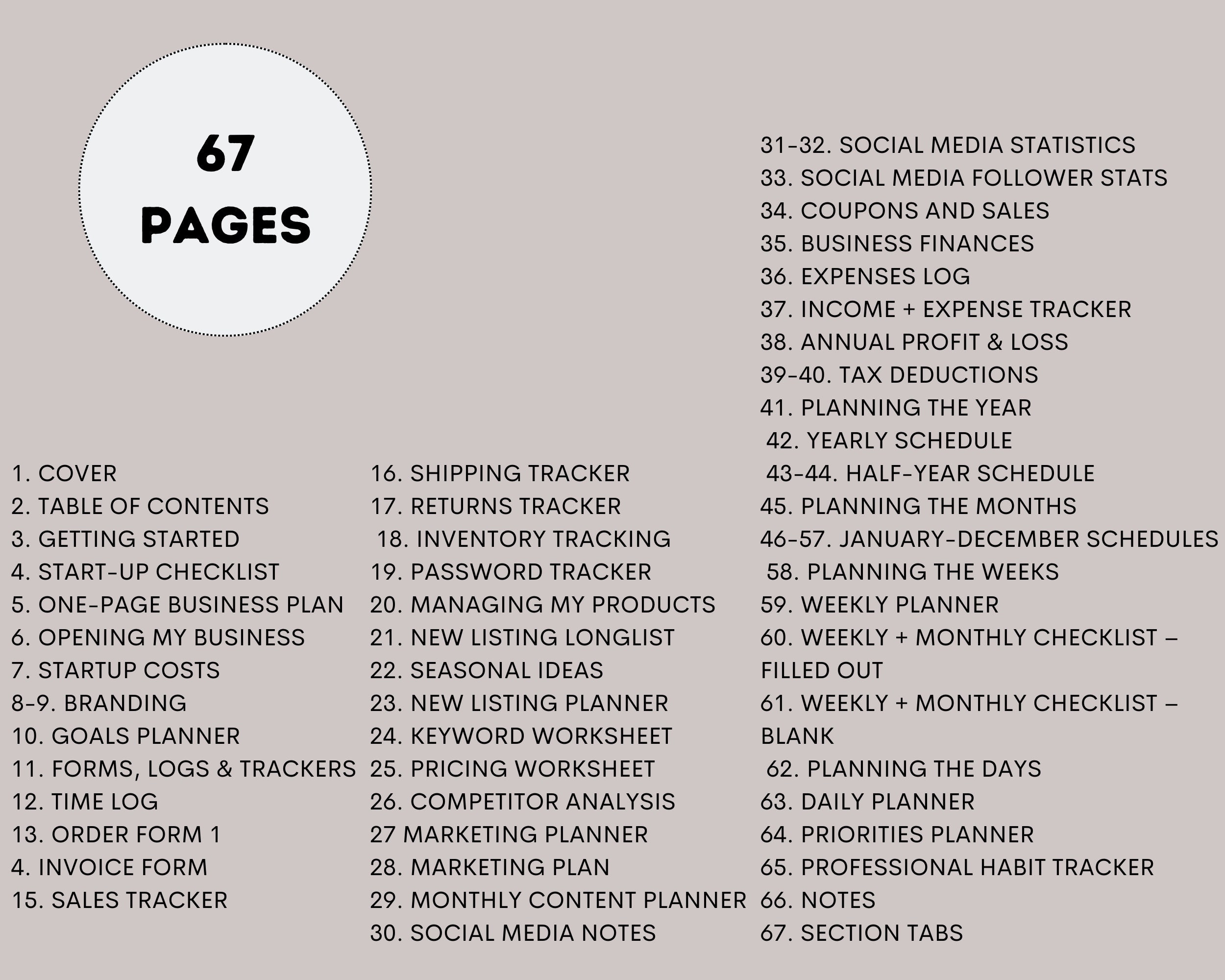 Printable Business Plan Bundle, Small Business Printables, Product ...