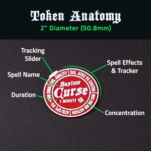 D&D 5e Wizard/sorcerer Spells 3-4 Set | De/buff Tokens | Character ...