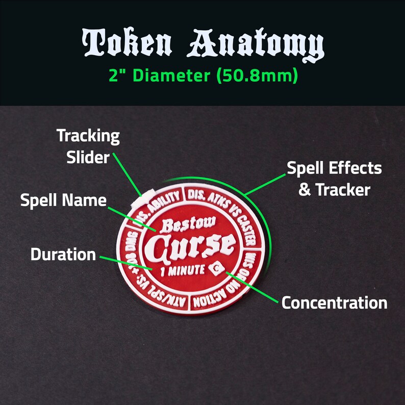 D&D 5e Wizard/sorcerer Spells 3-4 Set De/buff Tokens - Etsy