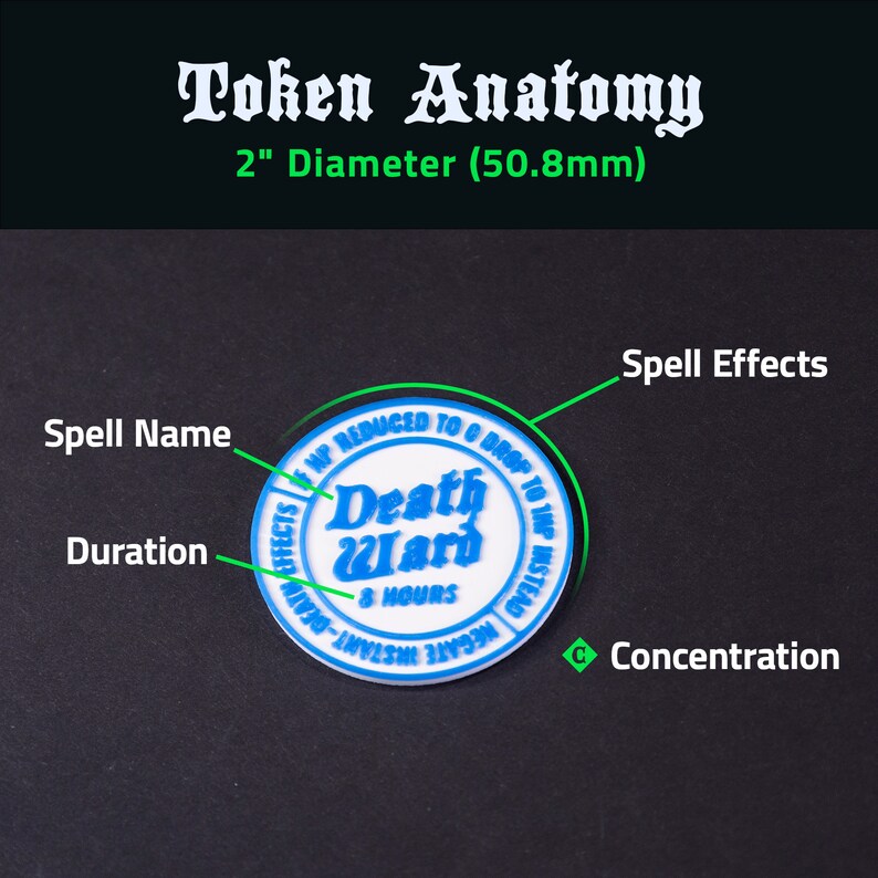 D&D 5e Spell Paladin Set De/buff Tokens Character Sheet Tracker, Great ...