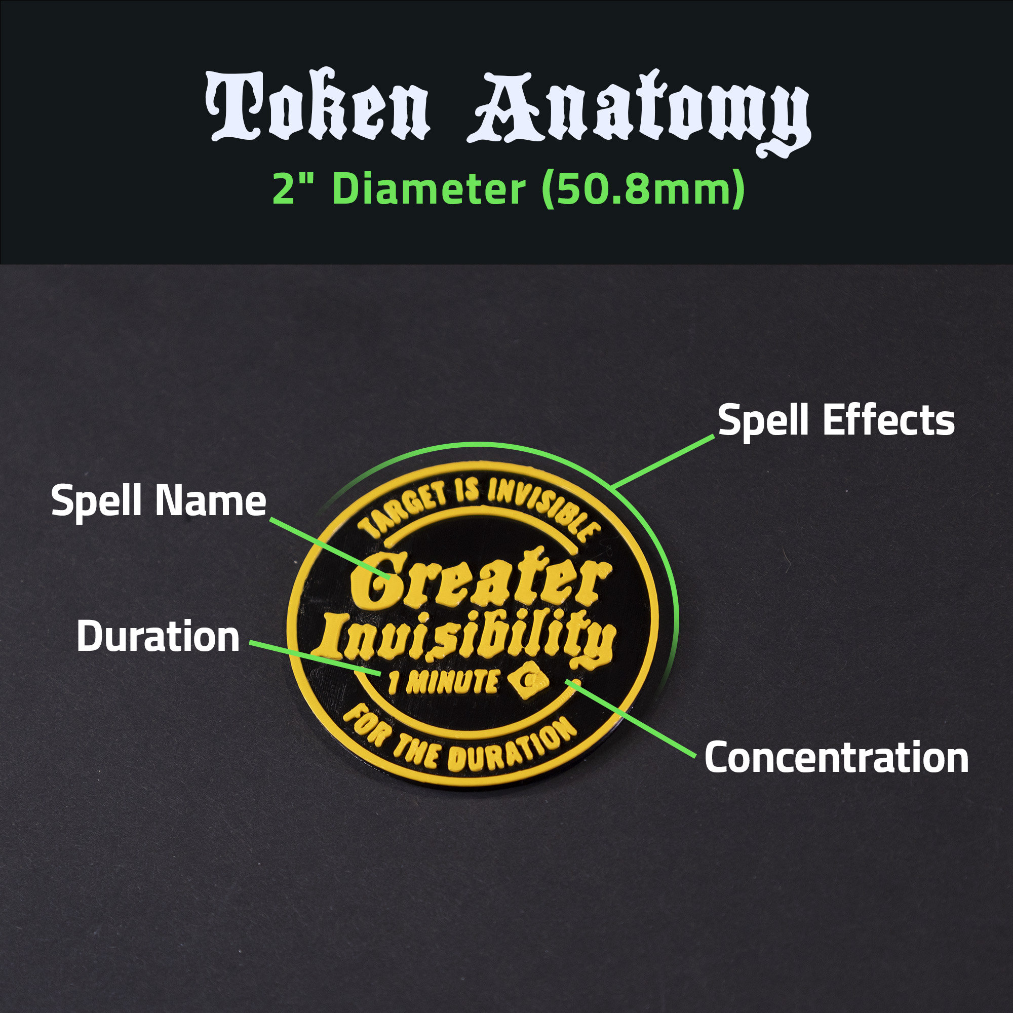 D&D 5e Bard Spells 1-4 Set De/buff Tokens Character Sheet Tracker ...