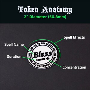D&D 5e Spell Bane/bless Set De/buff Tokens Character Sheet Tracker ...