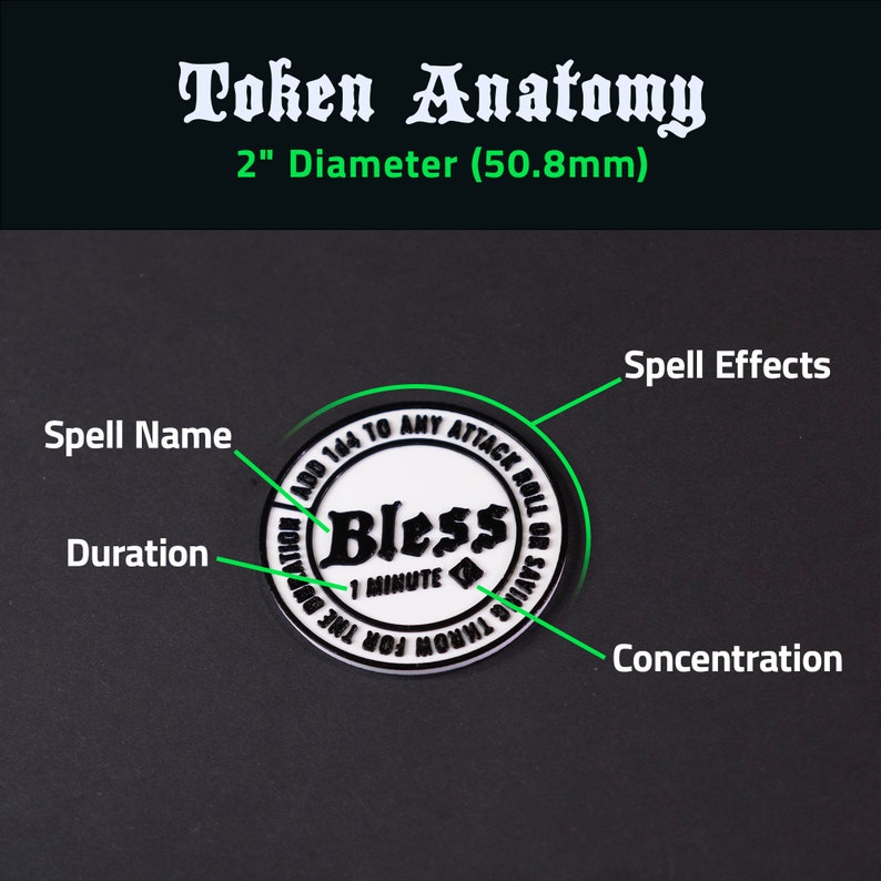 D&D 5e Spell Bane/bless Set De/buff Tokens Character Sheet Tracker ...