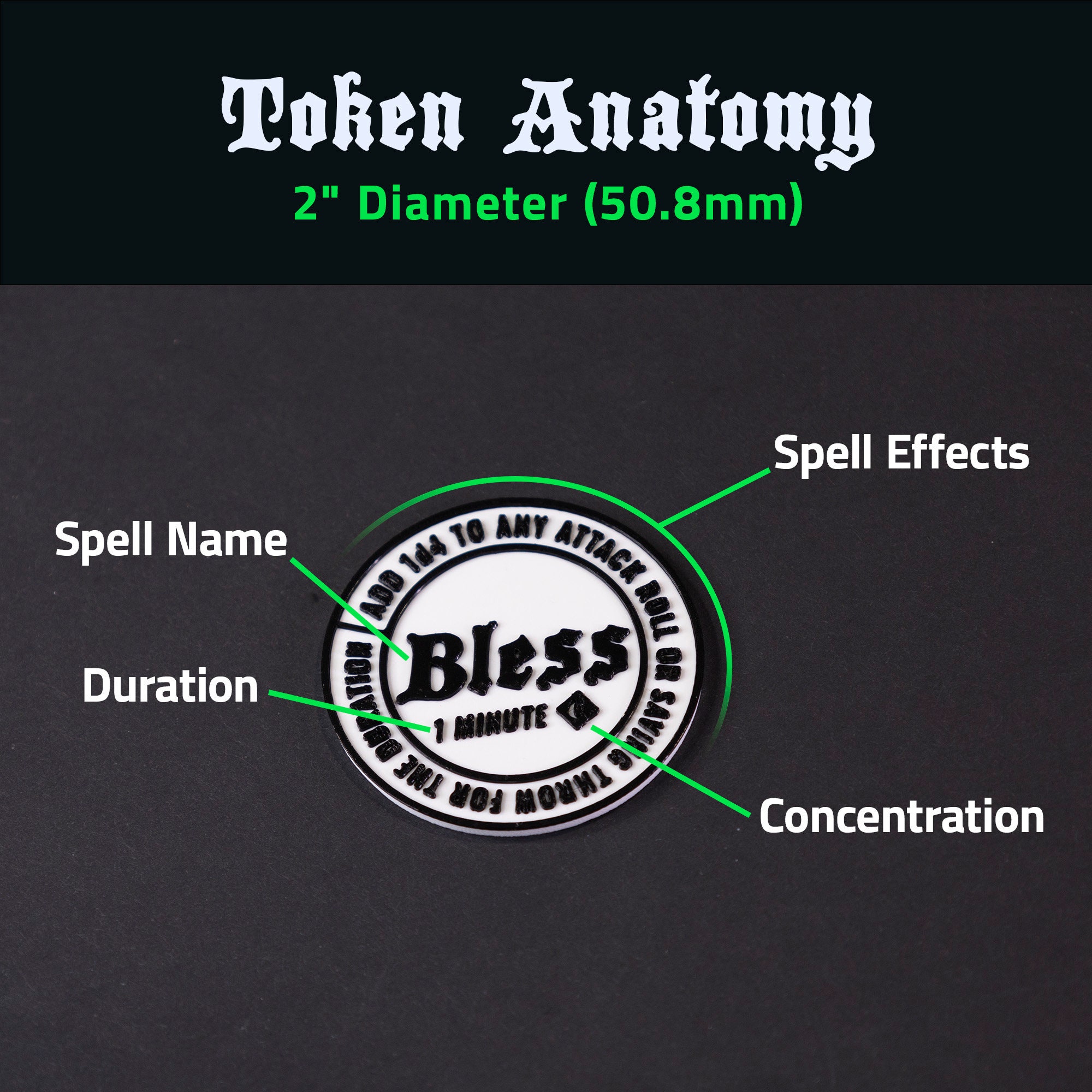 D&D 5e Spell Bane/bless Set De/buff Tokens Character Sheet - Etsy