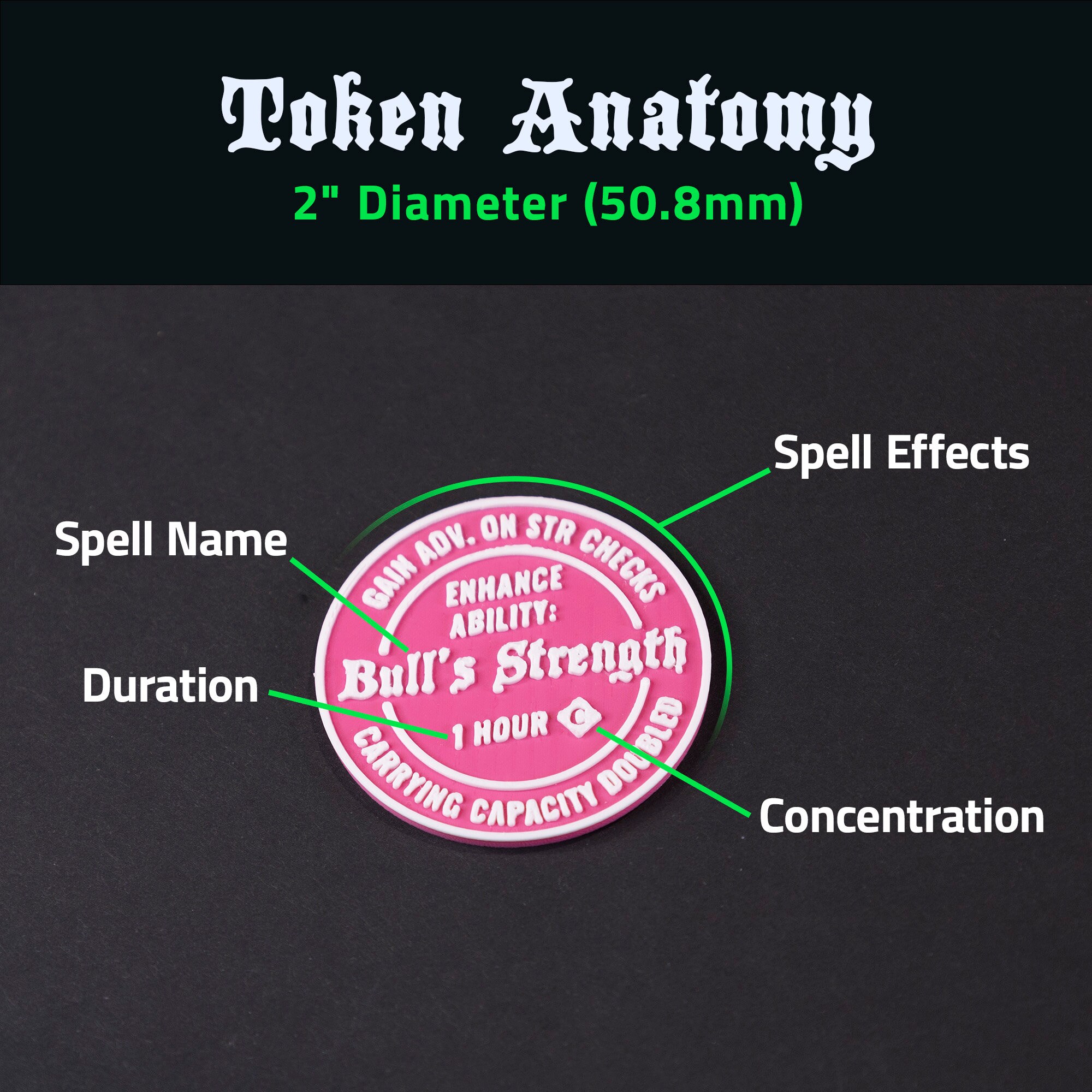 D&D 5e Enhance Ability Spell Tokens: De/buff Tracker - Etsy