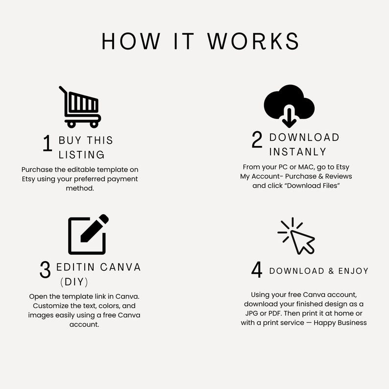 Editable Allergen Warning Sign: Baker's Canva Template (instant ...