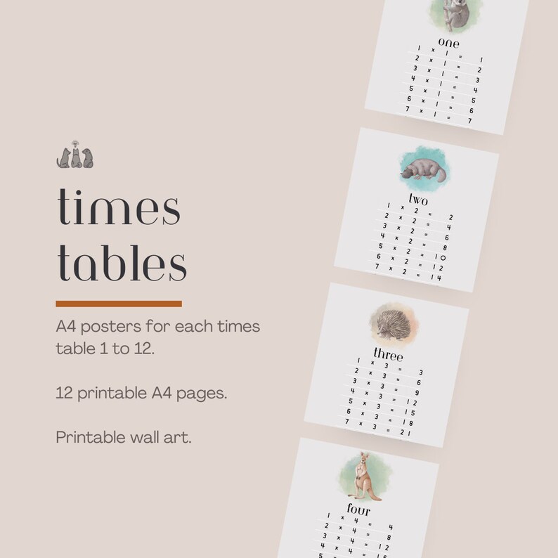 Times Tables A4 Portrait Printable Posters: Aussie Animals - Etsy