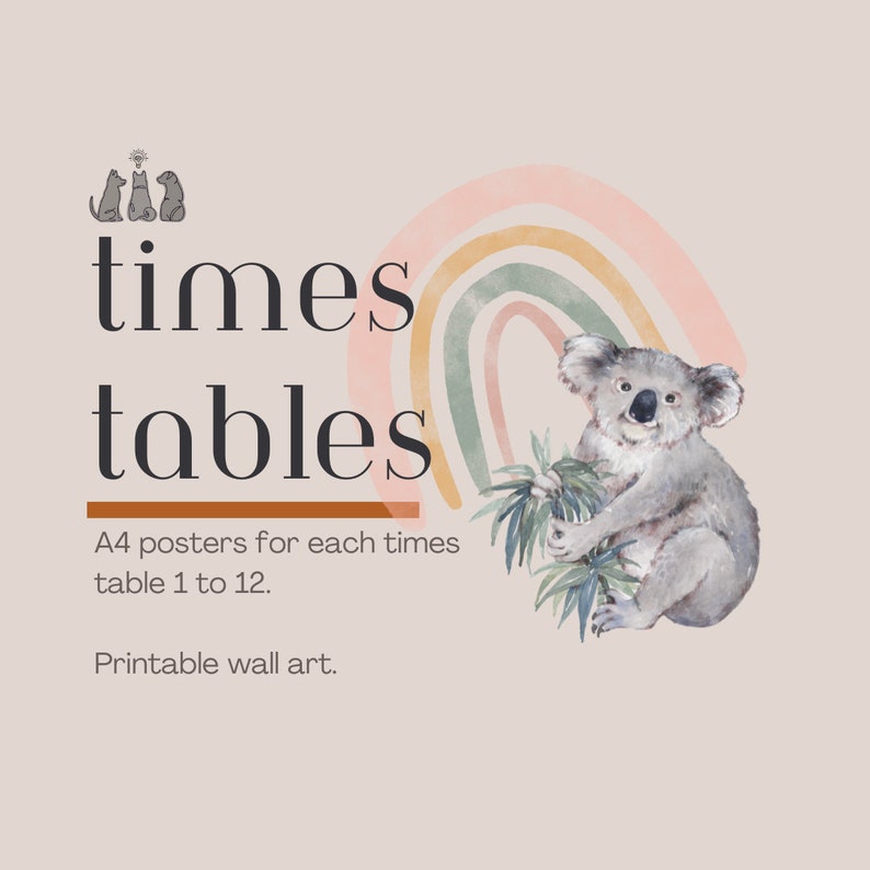 Times Tables A4 Portrait Printable Posters: Koala Theme - Etsy Australia